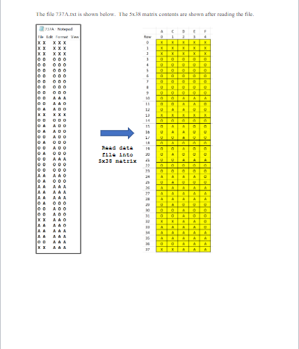 Solved EGR 125 Due date: Introduction to Engineering Methods | Chegg.com