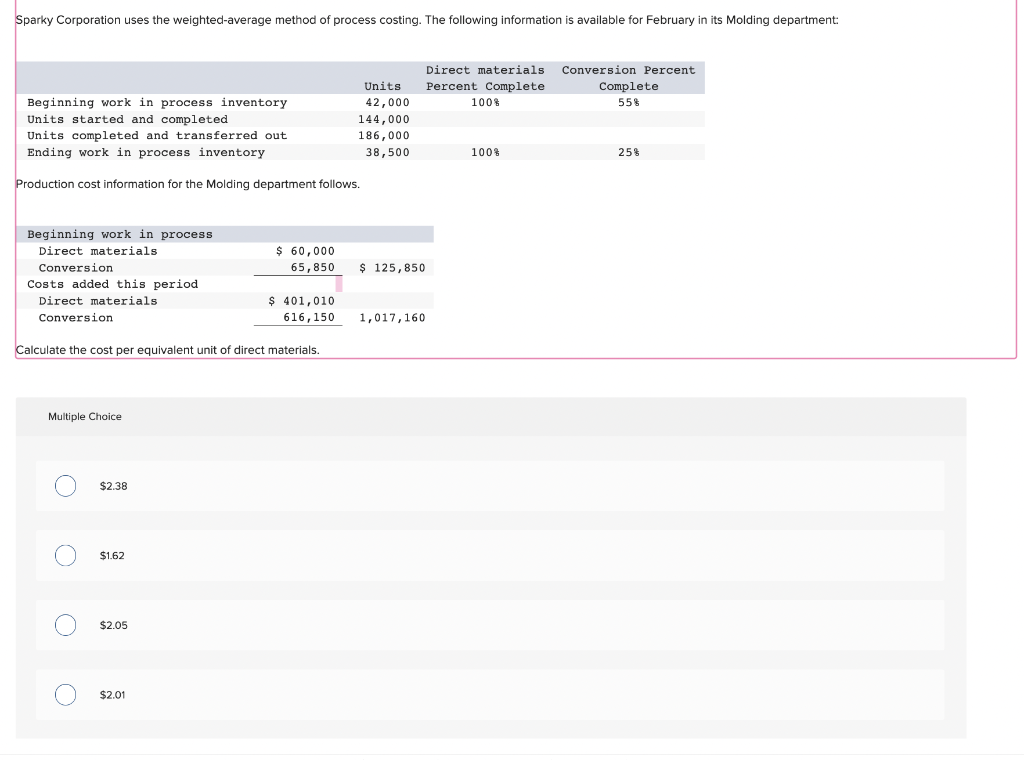 Solved Sparky Corporation uses the weighted-average method | Chegg.com