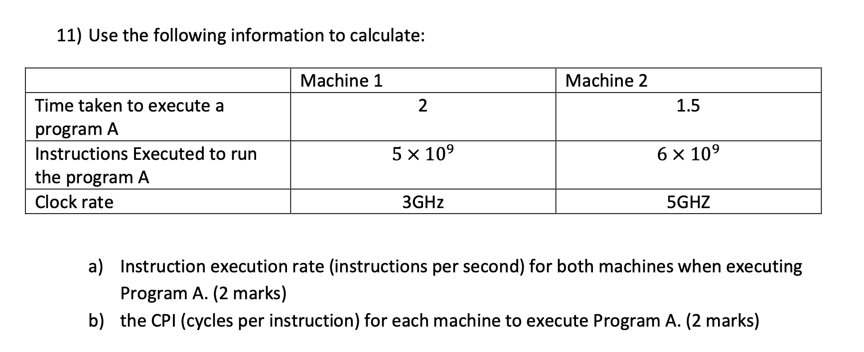 Solved 11 Use The Following Information To Calculate A