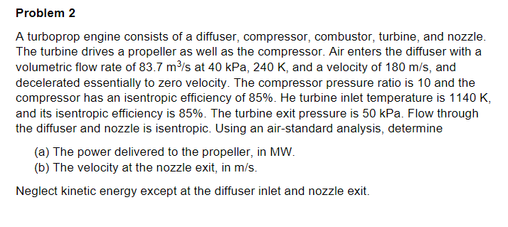 Solved Problem 2 A turboprop engine consists of a diffuser, | Chegg.com