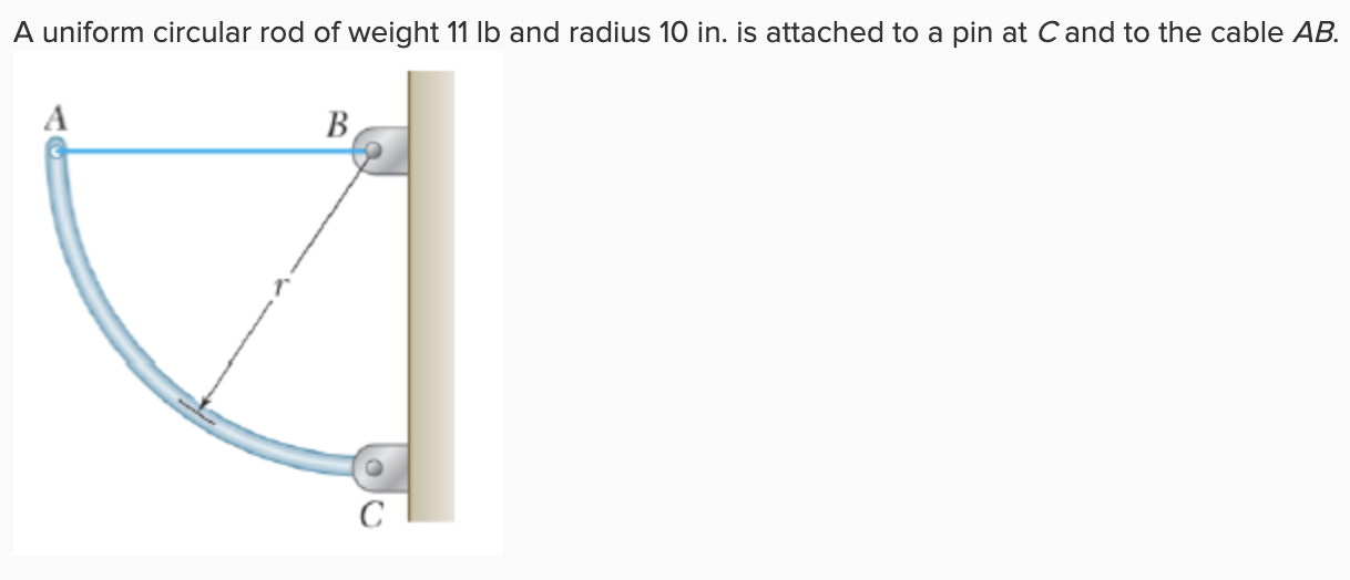 Solved what us the tension in cable AB and what is the | Chegg.com