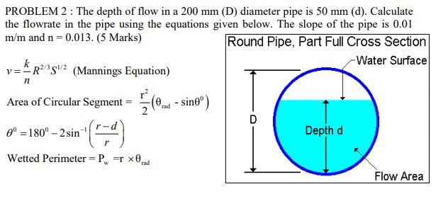 Solved PROBLEM 2 : The depth of flow in a 200 mm (D) | Chegg.com