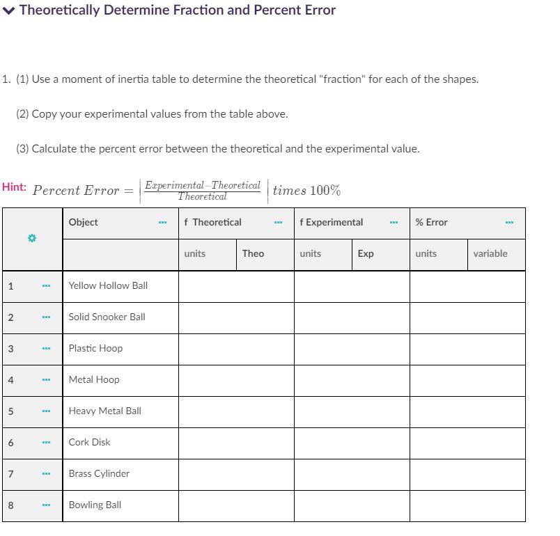 Solved I don't know how to get the f theoretical from | Chegg.com