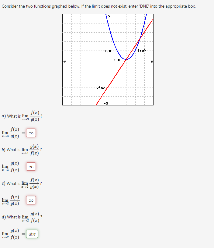 Solved Consider the two functions graphed below. If the | Chegg.com