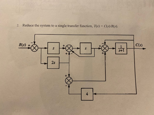 Solved Reduce the system to a single transfer function, T(s) | Chegg.com