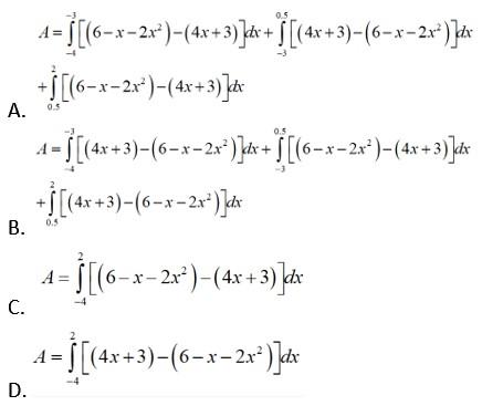 Solved Look at the picture. The green area can be found | Chegg.com