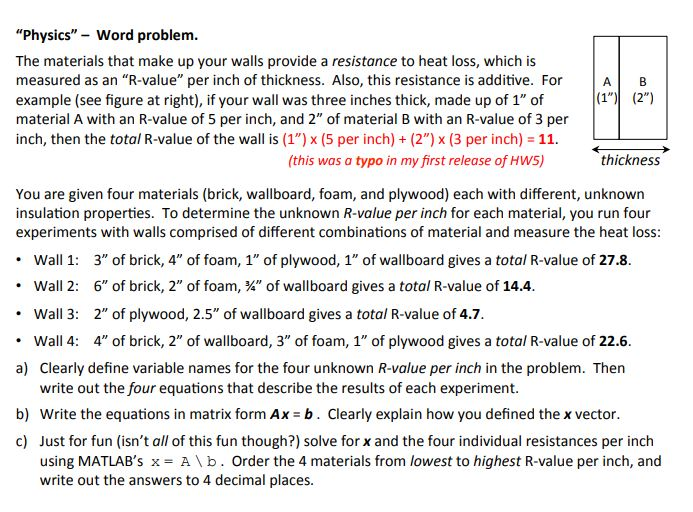 Solved "Physics" Word problem. The materials that make up | Chegg.com