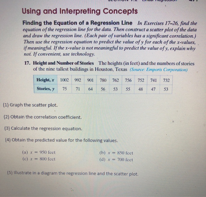 Solved Using and Interpreting Concepts Finding the Equation | Chegg.com