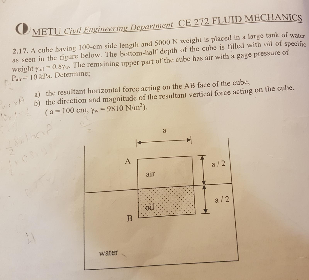 Solved METU Civil Engineerin CE 272 FLUID MECHANICs ng | Chegg.com