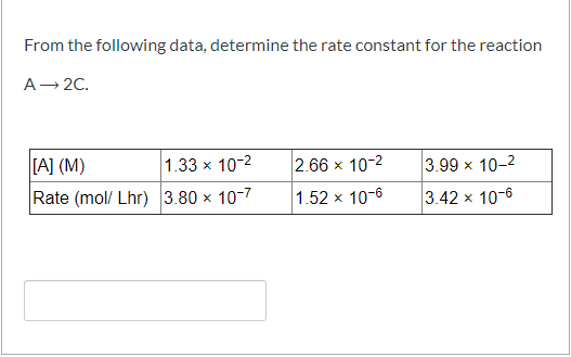 Solved From the following data, determine the rate constant | Chegg.com