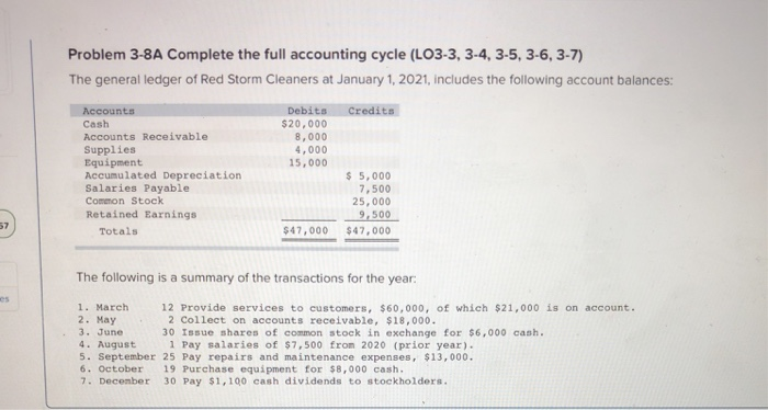 Problem 3-8A Complete the full accounting cycle | Chegg.com