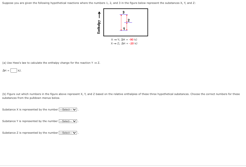 Solved Suppose you are given the following hypothetical | Chegg.com