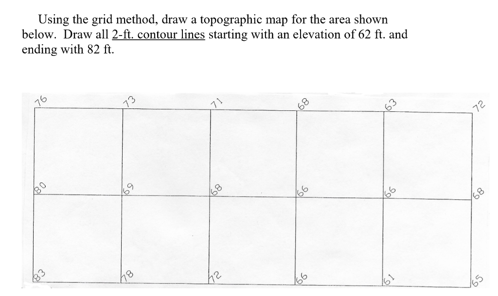 Solved Using the grid method, draw a topographic map for the | Chegg.com