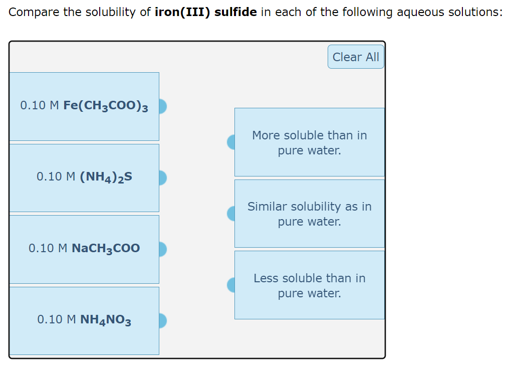 Solved Compare the solubility of iron(III) sulfide in each | Chegg.com