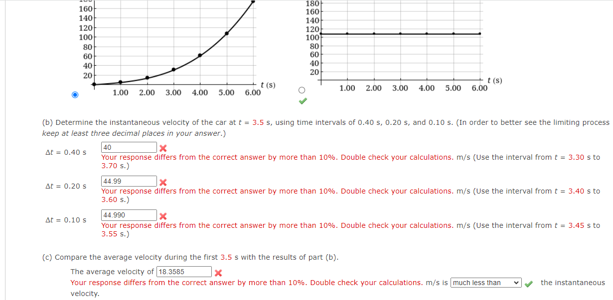 Solved A race car moves such that its position fits the | Chegg.com