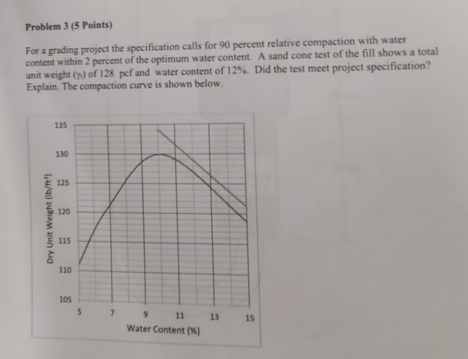 Solved Problem 3 (5 ﻿Points)For a grading project the | Chegg.com