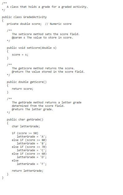 Solved Design an Essay class that extends the GradedActivity | Chegg.com