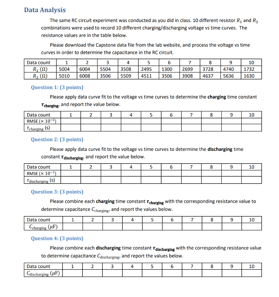 Data Analysis The same RC circuit experiment was | Chegg.com