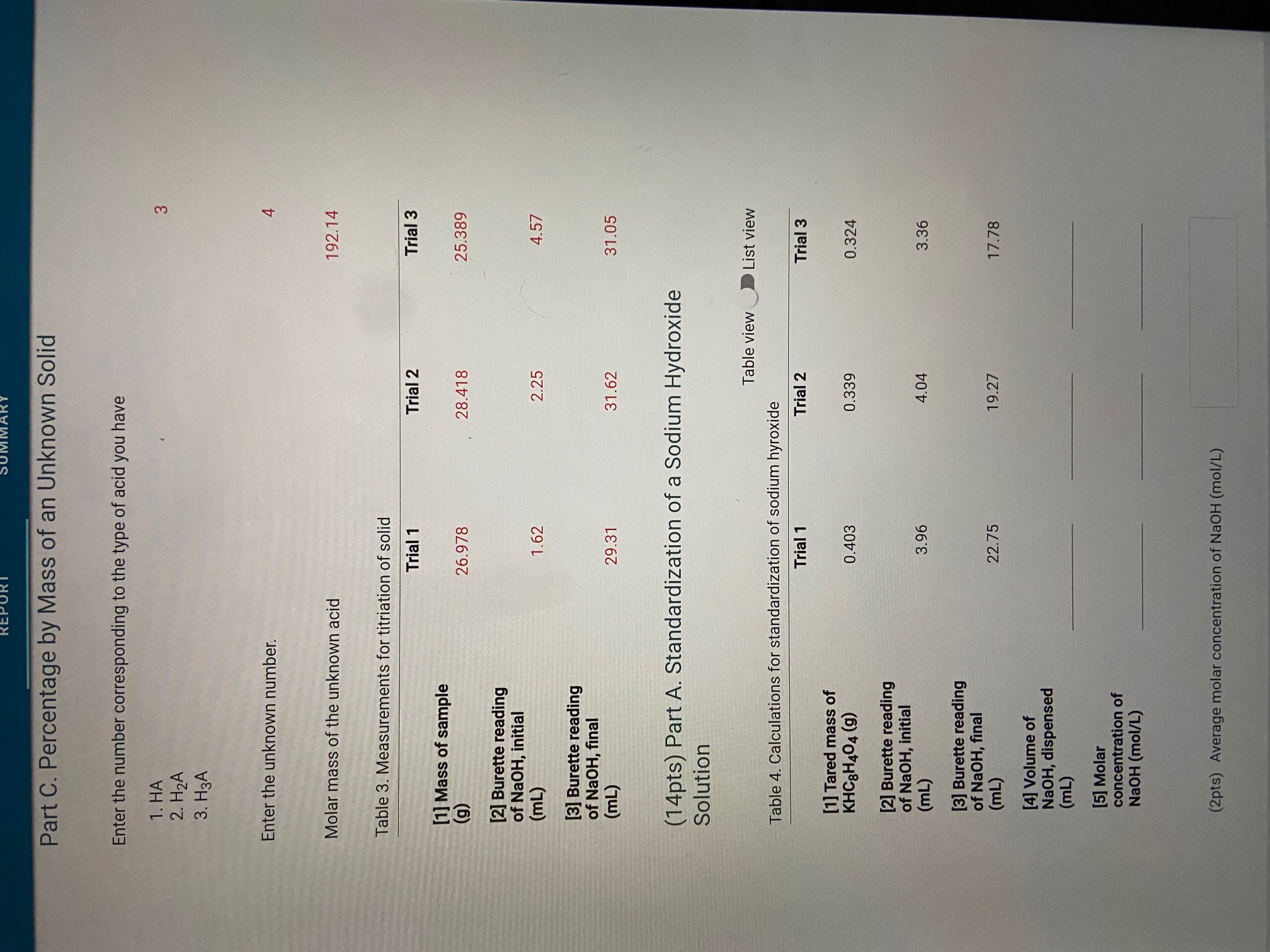 Solved Data And Report Submission - Volumetric Analysis | Chegg.com