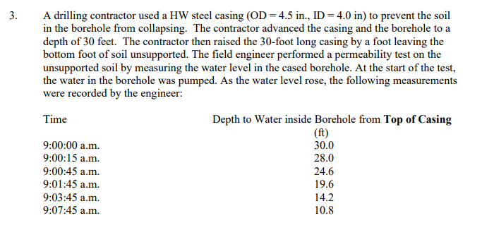 Solved 3. A drilling contractor used a HW steel casing (OD = | Chegg.com