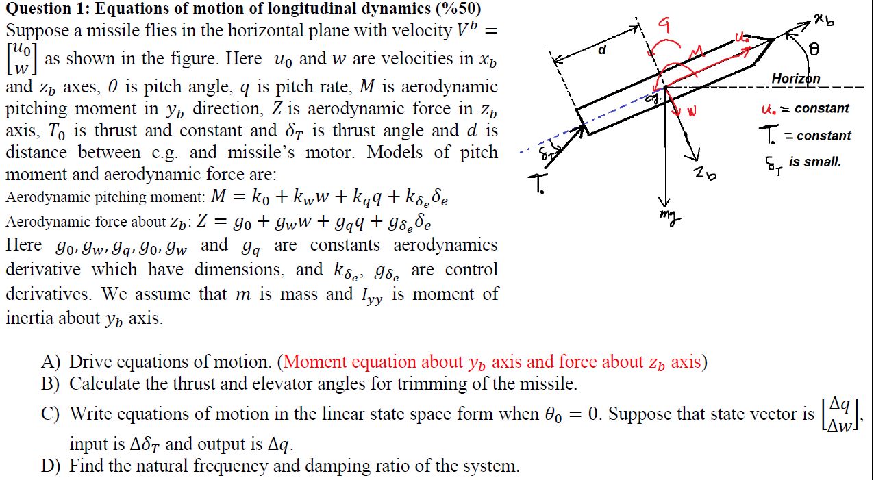 Solved Question 1: Equations of motion of longitudinal | Chegg.com