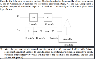 Solved Notice: This question assumes a second A1 machine is | Chegg.com