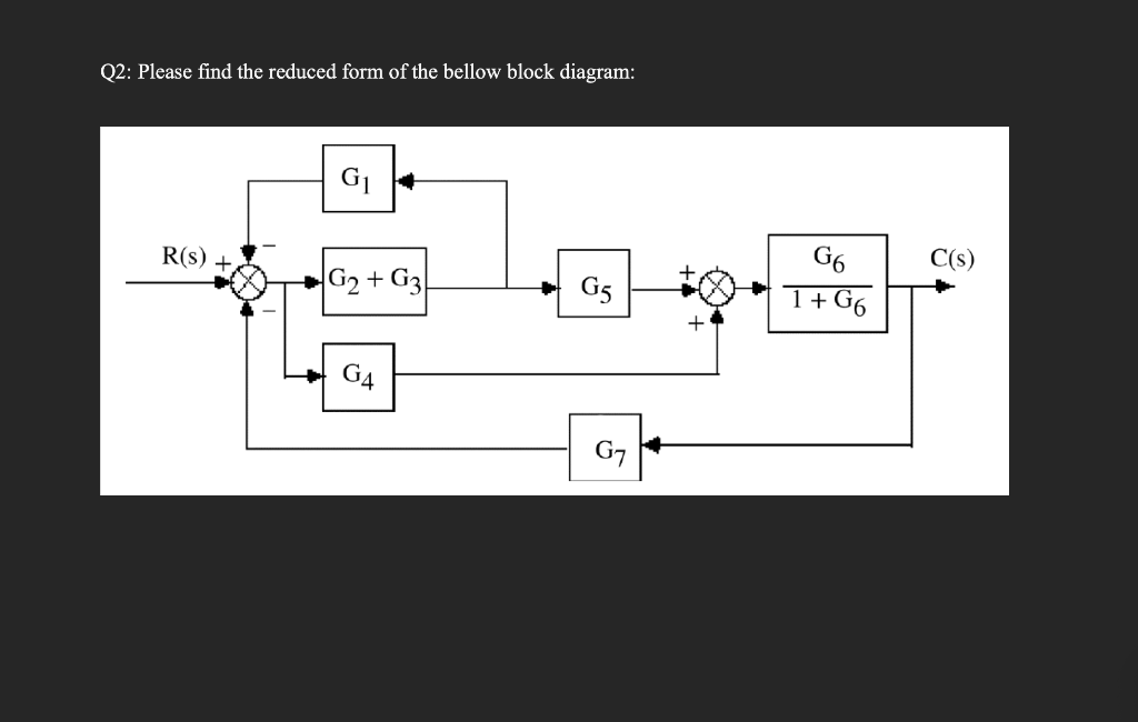 Solved Q2: Please find the reduced form of the bellow block | Chegg.com