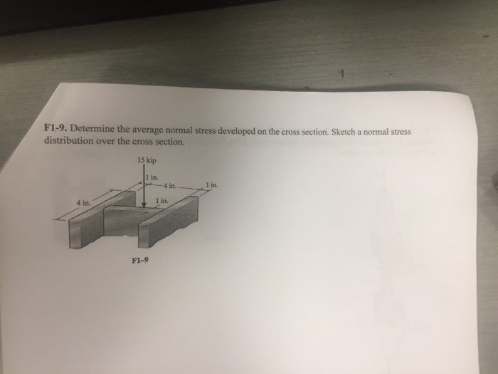 Solved F1-9. Determine the average normal stress developed | Chegg.com