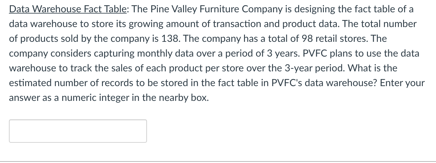 Solved Data Warehouse Fact Table: The Pine Valley Furniture | Chegg.com