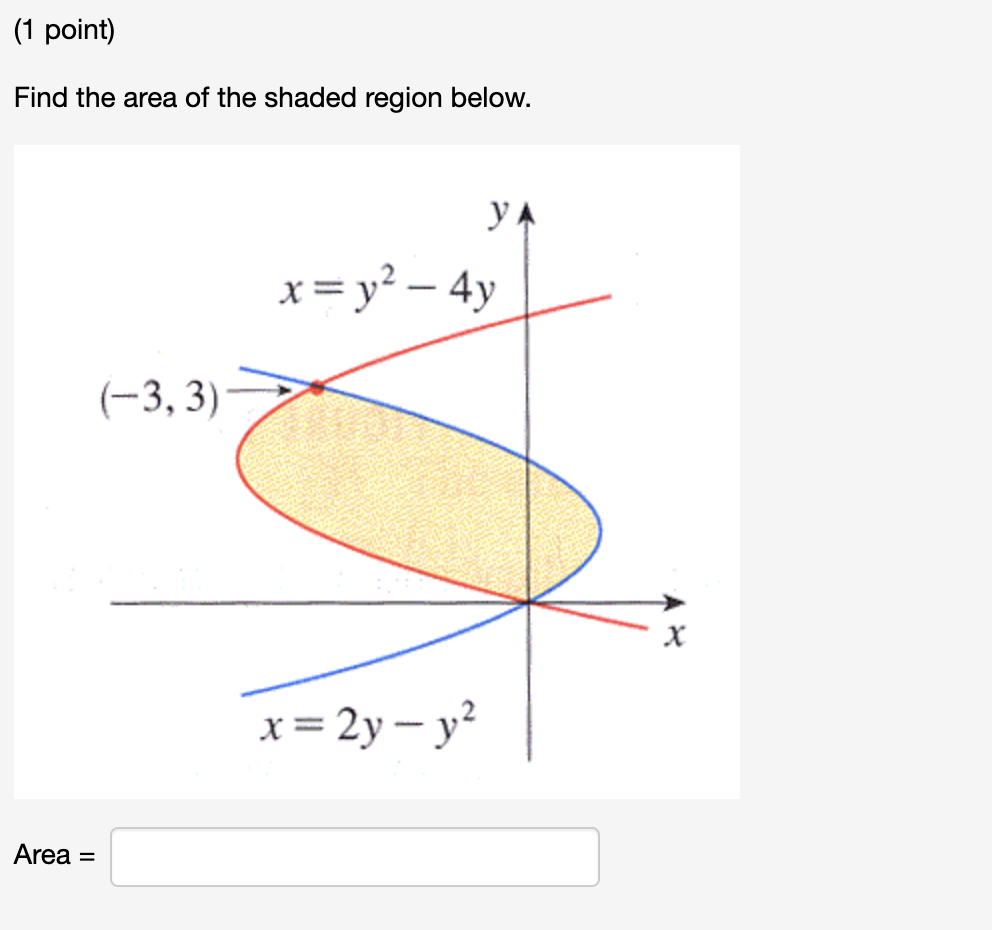 Solved Hello, I am a first year calculus student stuck on | Chegg.com