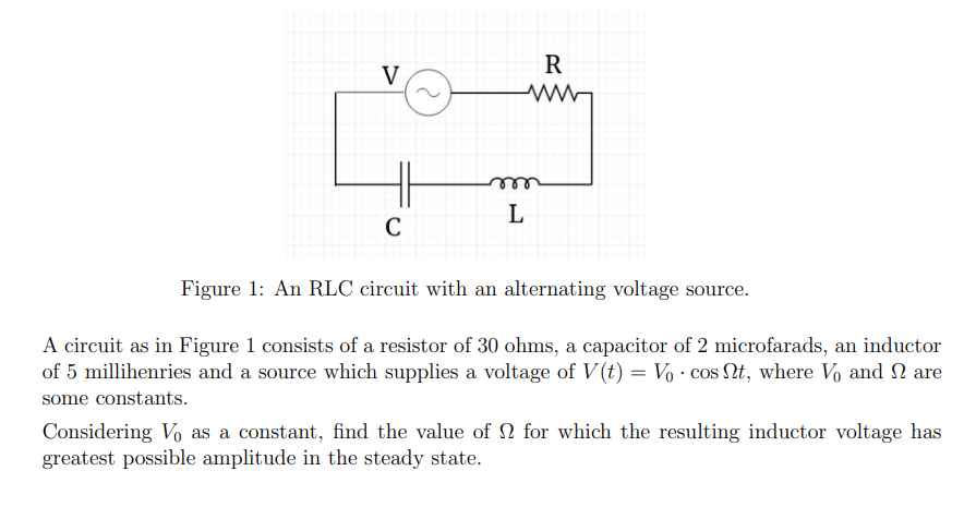 Solved V R w L с Figure 1: An RLC circuit with an | Chegg.com