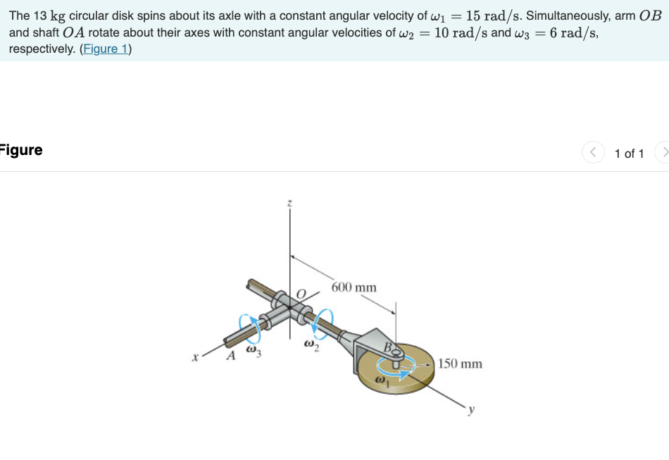Solved Determine The Angular Momentum Of The Disk About