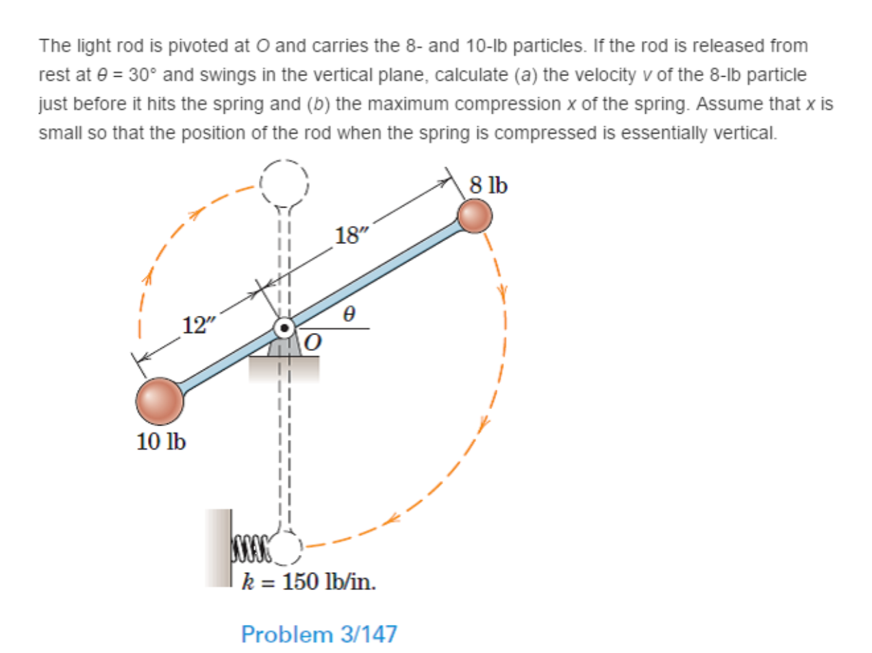 Solved The light rod is pivoted at O and carries the 8- and | Chegg.com