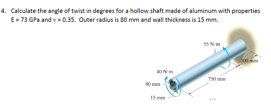 Solved 4. Calculate the angle of twist in degrees for a | Chegg.com