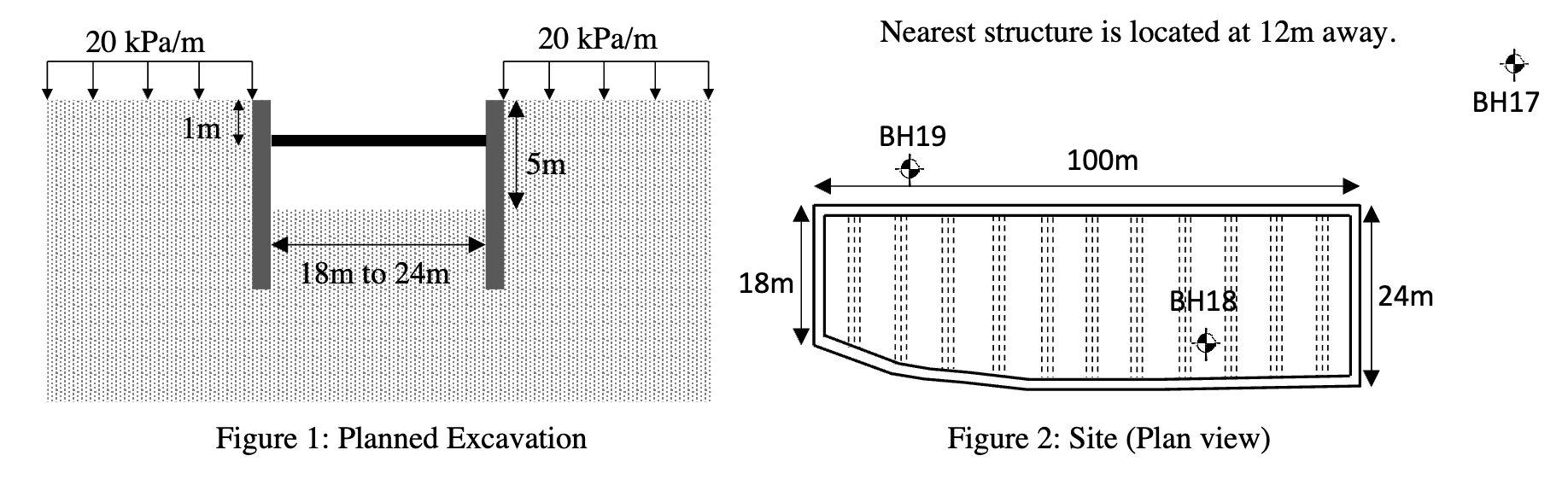 Solved Question: Draw the geotechnical cross-section based | Chegg.com