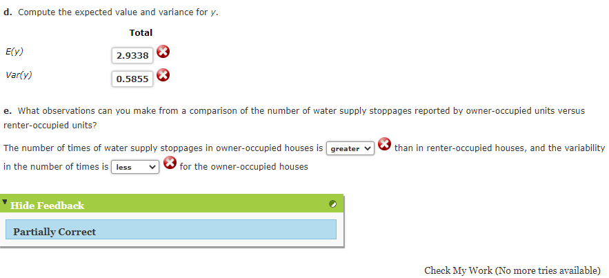 Solved The American Housing Survey reported the following | Chegg.com