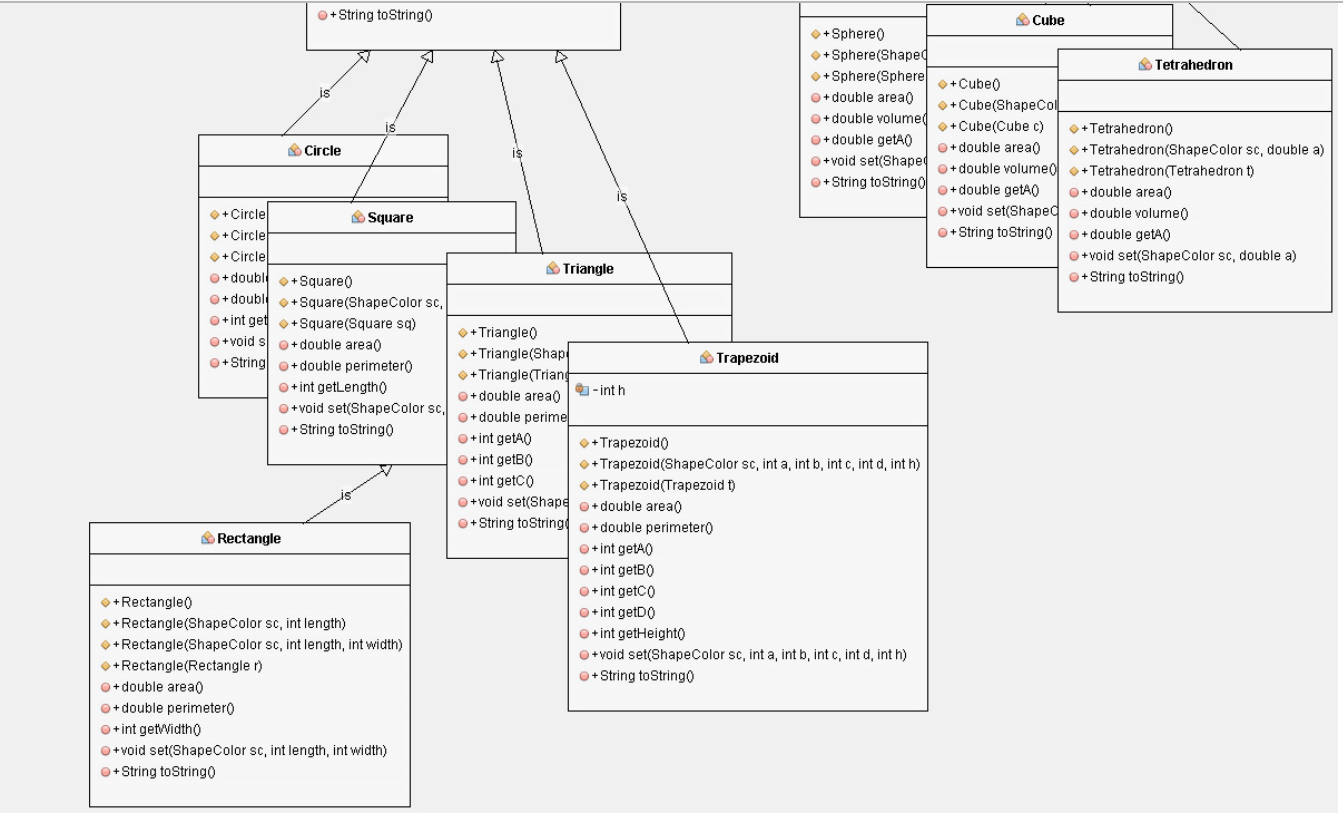 Solved Hi Need Help In Java Language And Provide Some 0633
