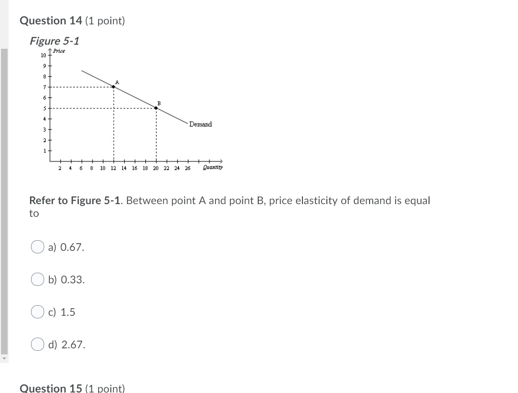 Solved Question 2 (1 point) A decrease in supply shifts the | Chegg.com