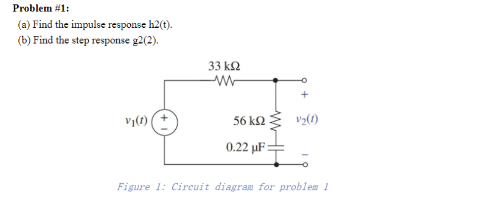 Solved Problem \#1: (a) Find the impulse response h2(t). (b) | Chegg.com