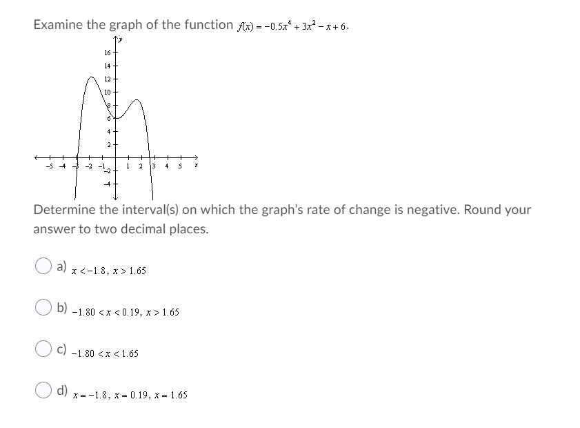 Solved Examine the graph of the function (x) = -0.5x* + 3x - | Chegg.com