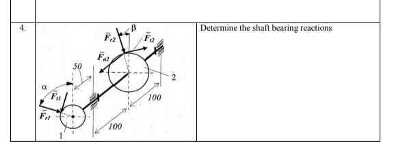 Solved B Determine the shaft bearing reactions | Chegg.com