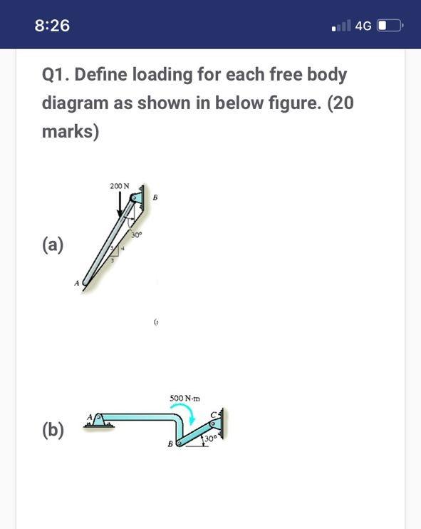 Solved 8:26 4G Q1. Define loading for each free body diagram | Chegg.com