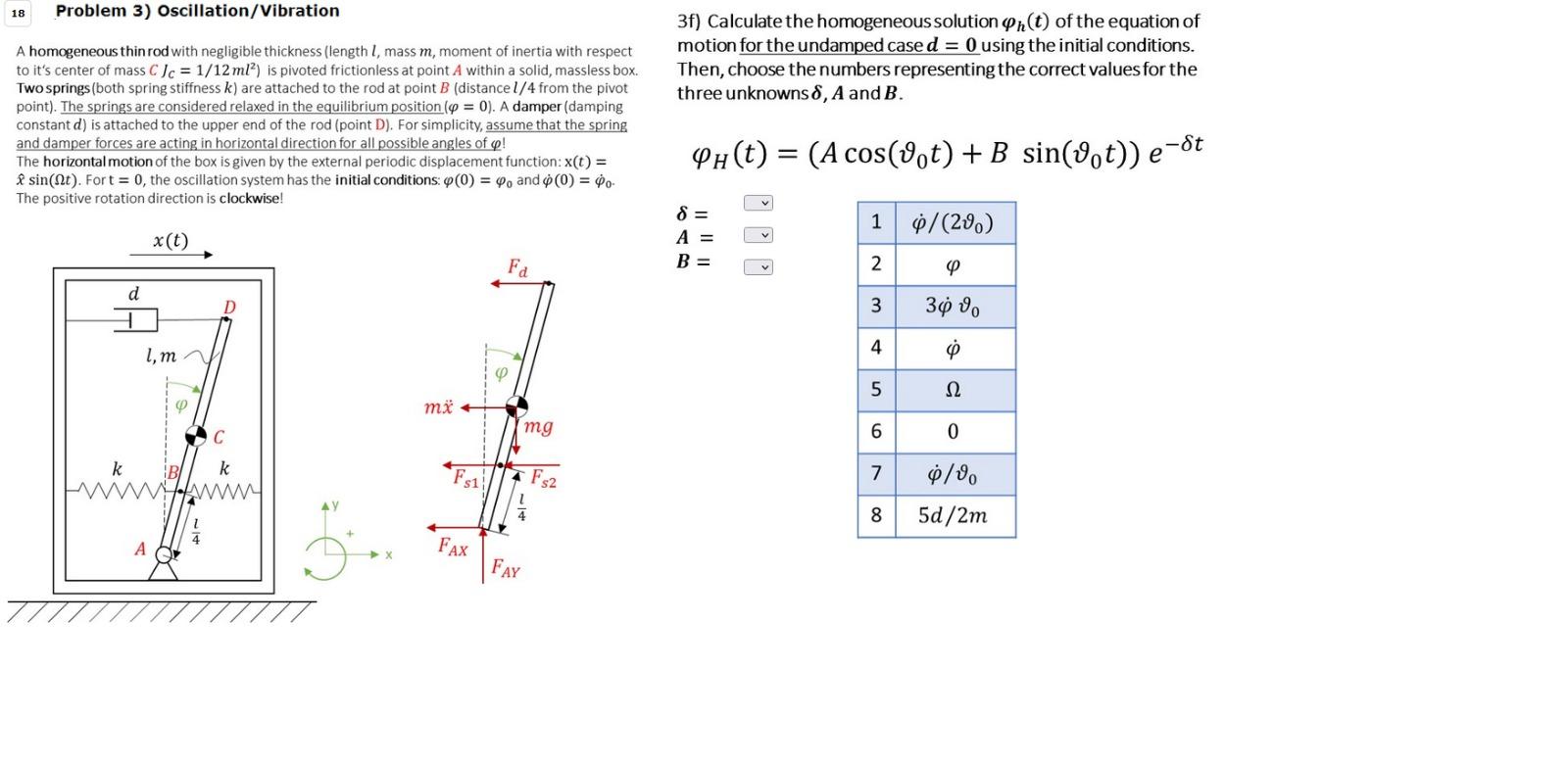 Solved 18 Problem 3) Oscillation/Vibration 3f) Calculate the | Chegg.com