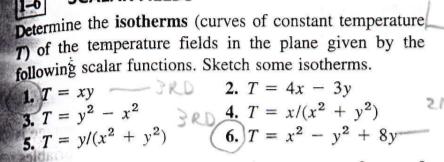 Determine the isotherms (curves of constant | Chegg.com