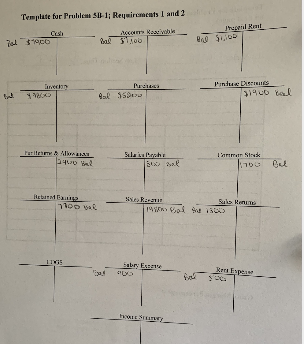 Solved Problems for Section 5B 5B-1. (This problem is | Chegg.com
