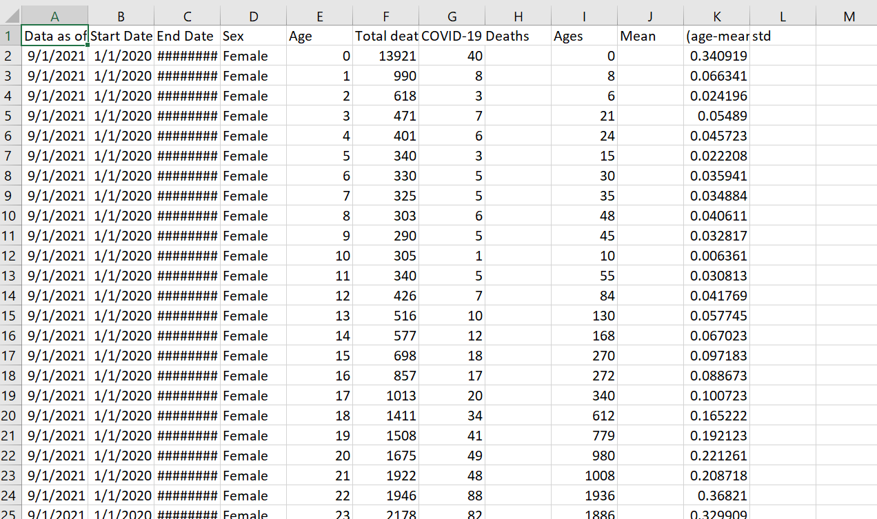 Solved import csv import statistics import math #open file | Chegg.com