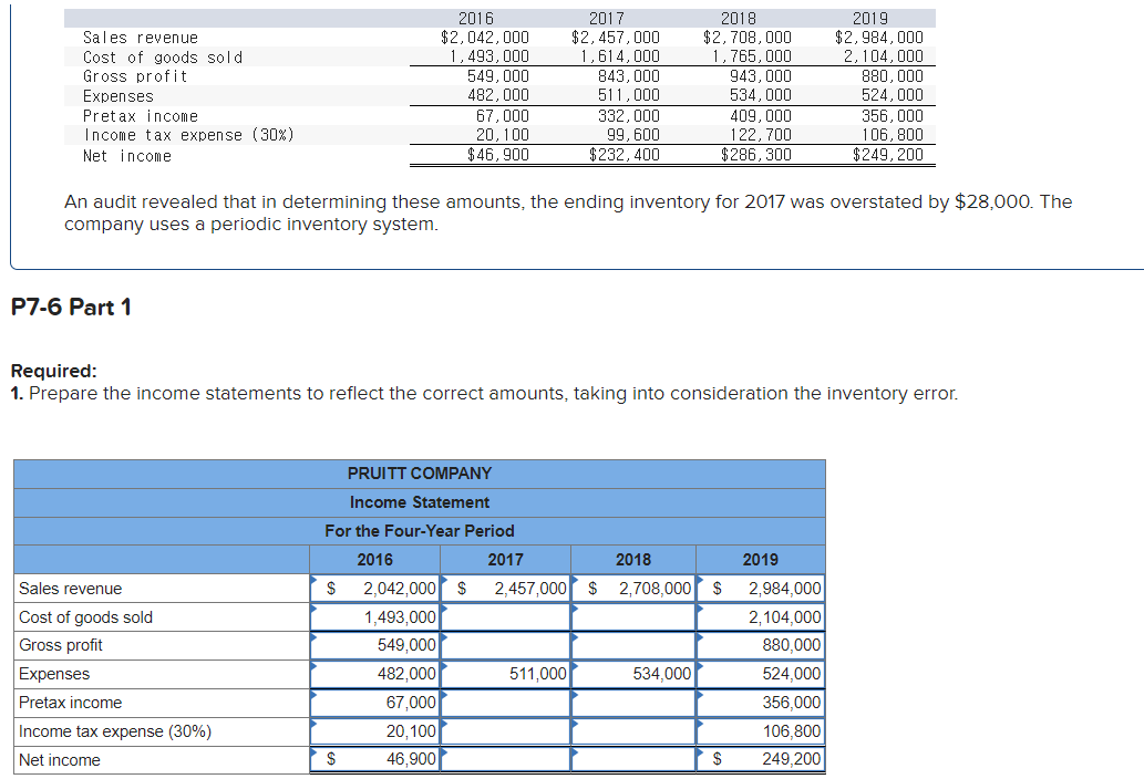 Solved Required information P7-6 (Algo) Analyzing and | Chegg.com