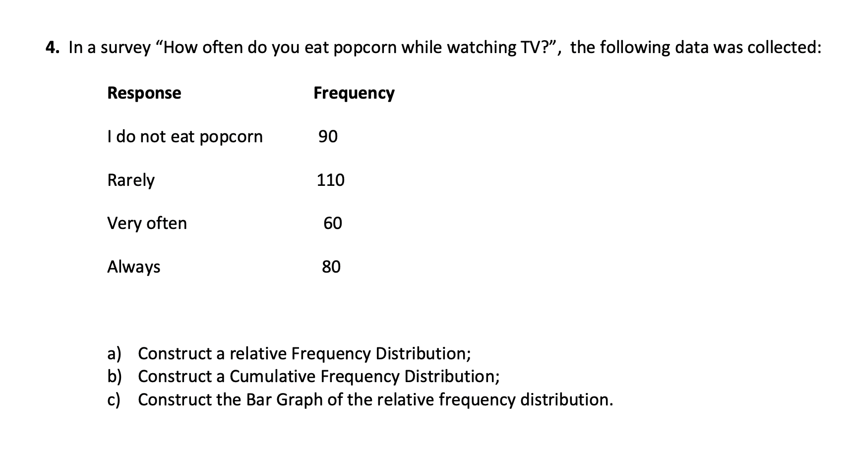 Solved 4. In a survey "How often do you eat popcorn while | Chegg.com