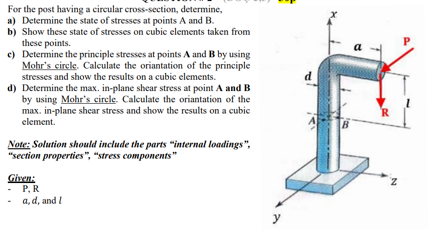 Solved For the post having a circular cross-section, | Chegg.com