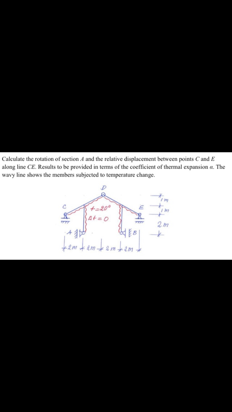 Solved Calculate the rotation of section A and the relative | Chegg.com